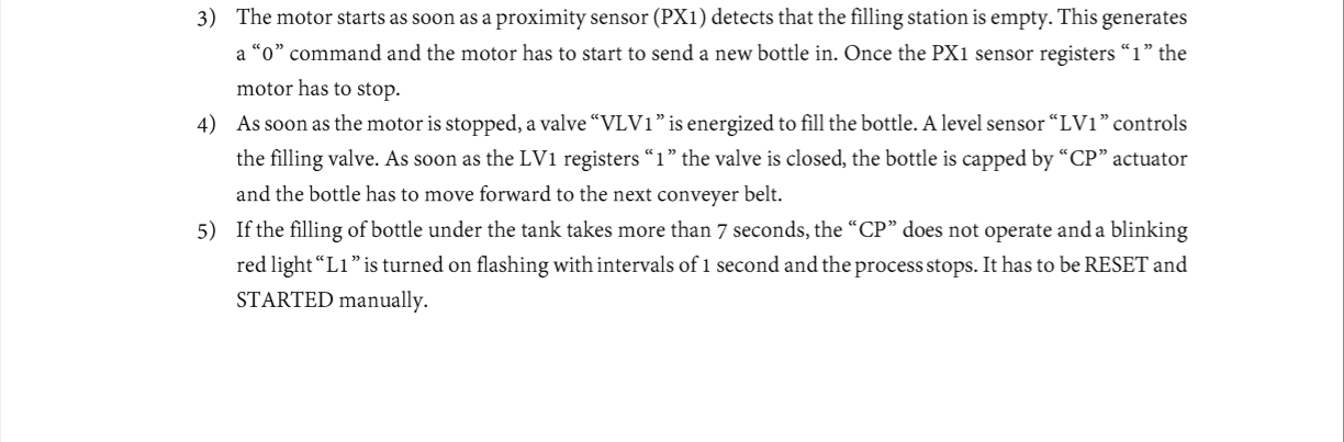 ECET 23120, Project 50 out of 200 points. Using | Chegg.com