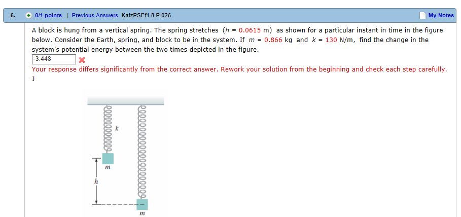 Solved A block is hung from a vertical spring. The spring | Chegg.com