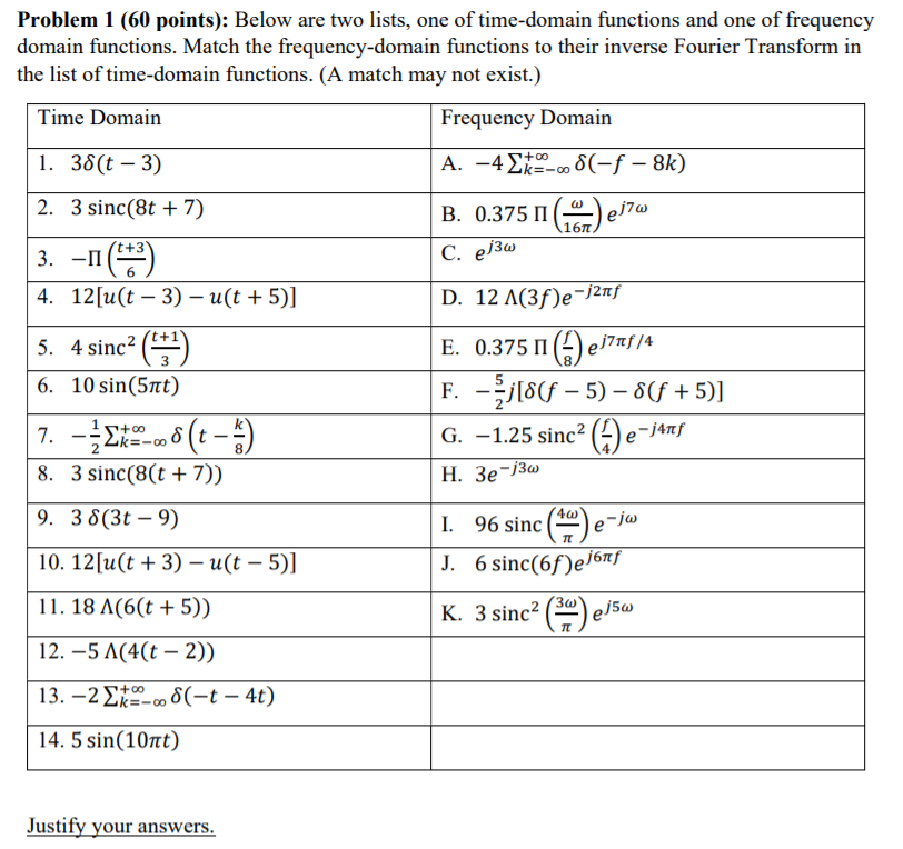 Solved Problem 1 (60 points): Below are two lists, one of | Chegg.com