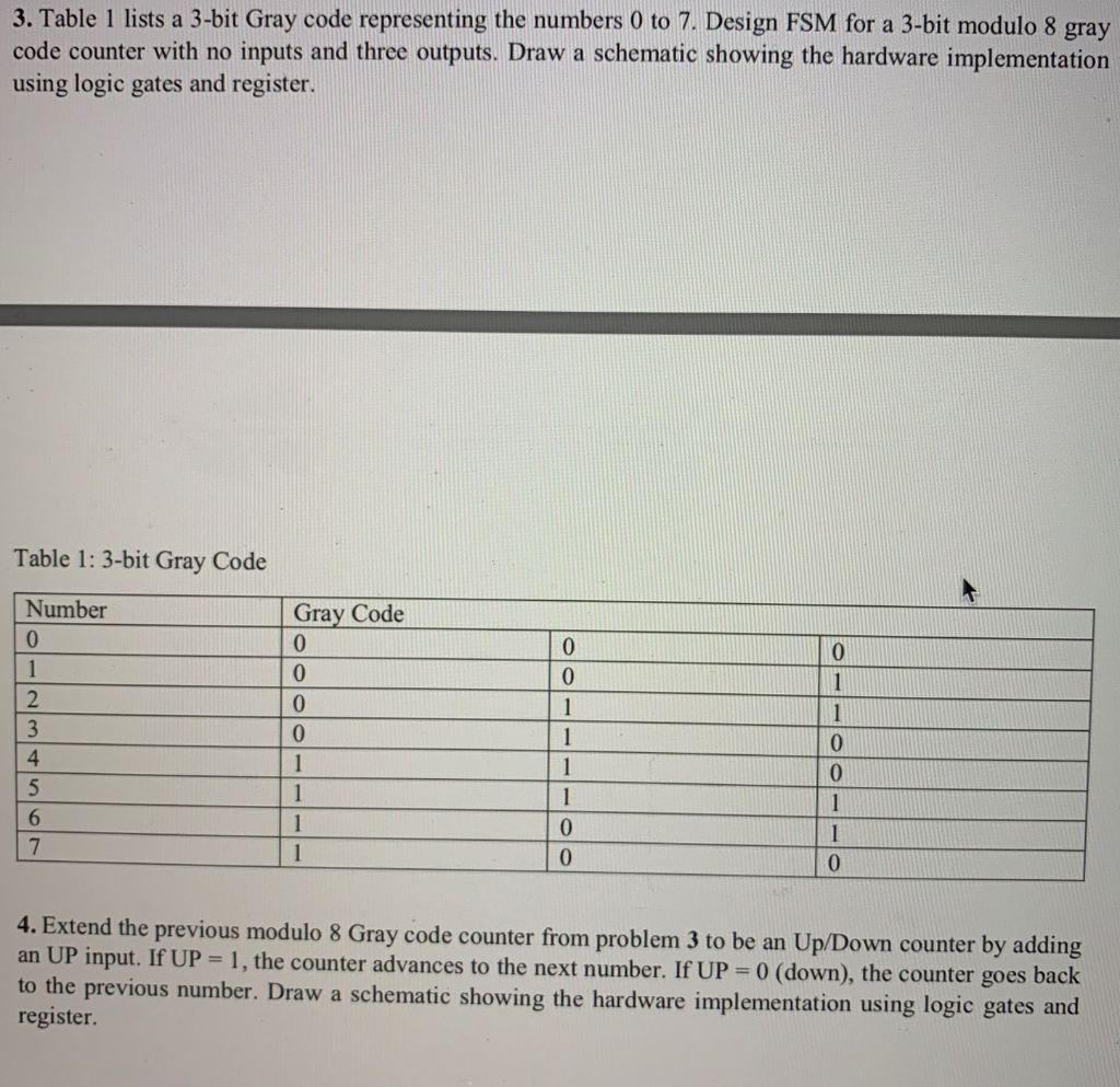 Solved 3. Table 1 lists a 3-bit Gray code representing the | Chegg.com