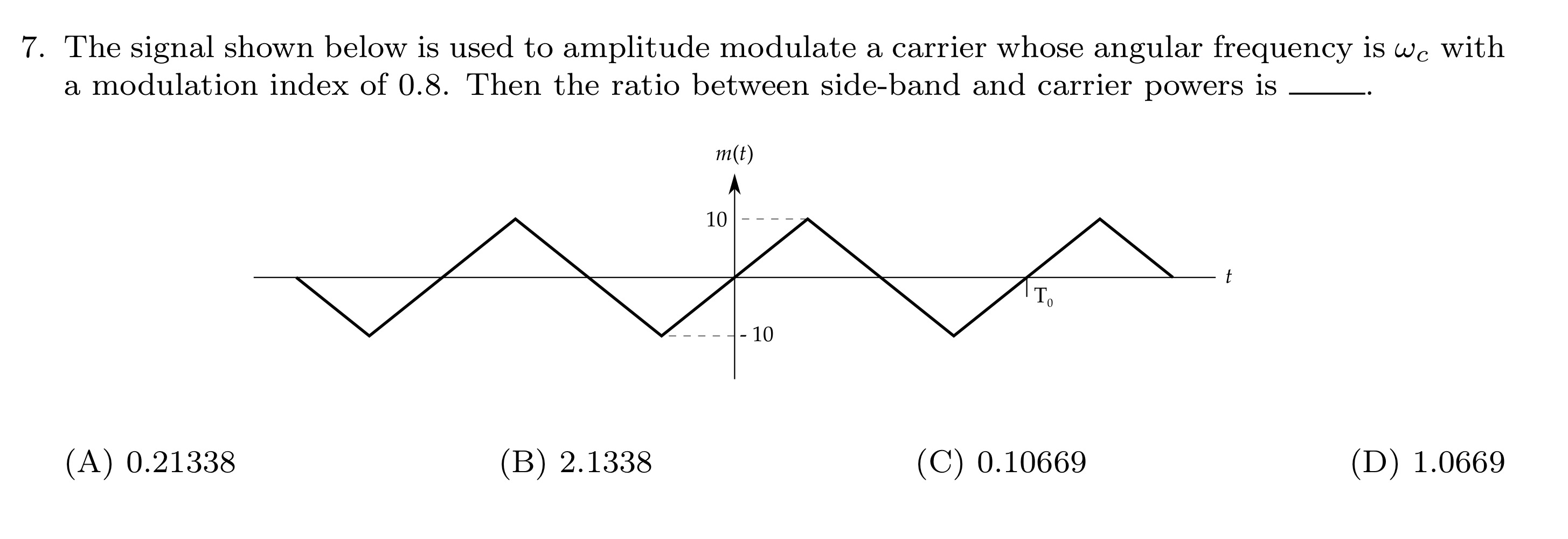Solved 7. ﻿The signal shown below is used to amplitude | Chegg.com