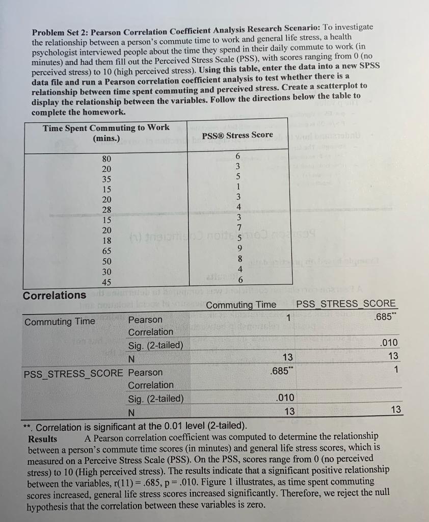 Solved Problem Set 2: Pearson Correlation Coefficient | Chegg.com