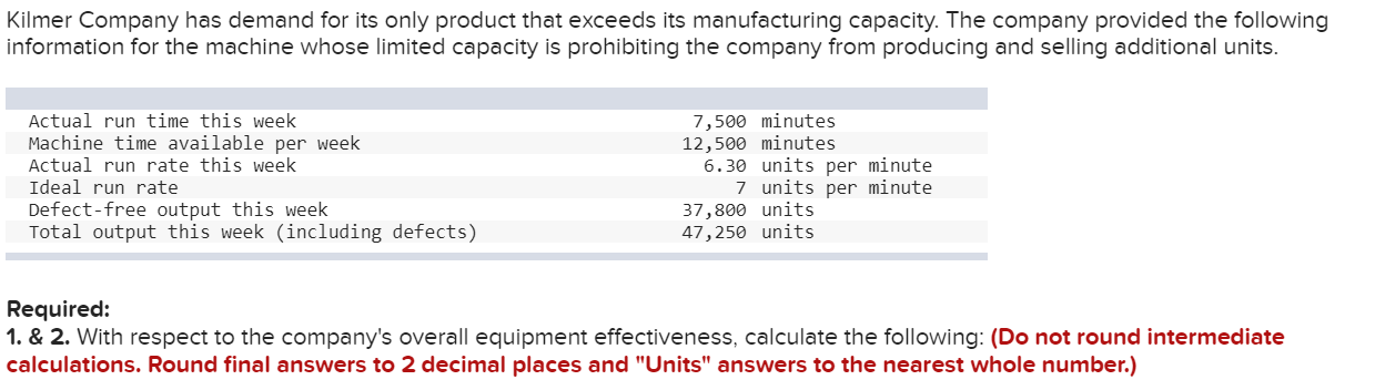 Solved Kilmer Company has demand for its only product that | Chegg.com