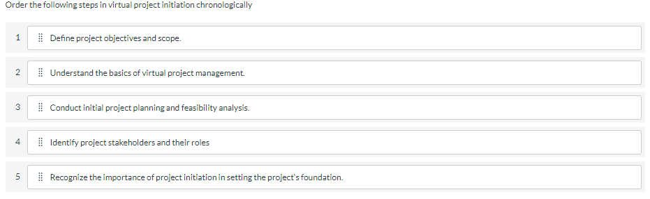 Solved Order the following steps in virtual project | Chegg.com