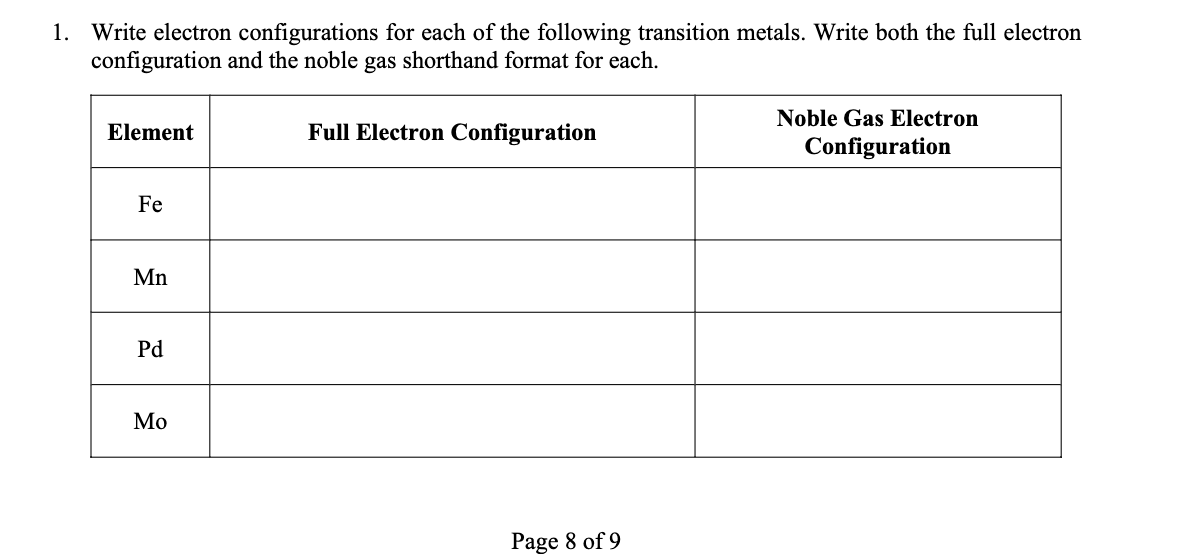 Solved Write electron configurations for each of the | Chegg.com