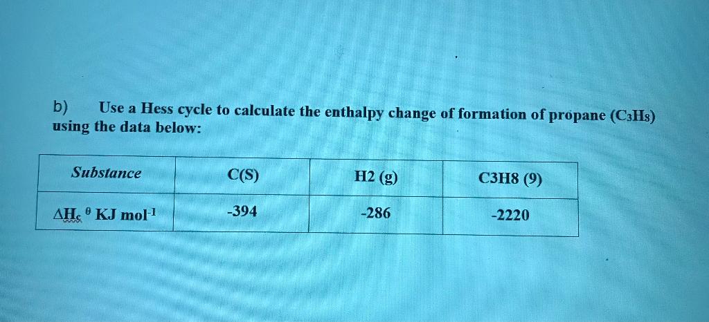 Solved b) Use a Hess cycle to calculate the enthalpy change | Chegg.com