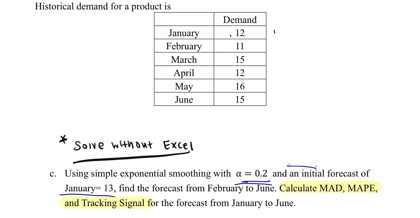 Solved Historical demand for a product is * Solve without | Chegg.com