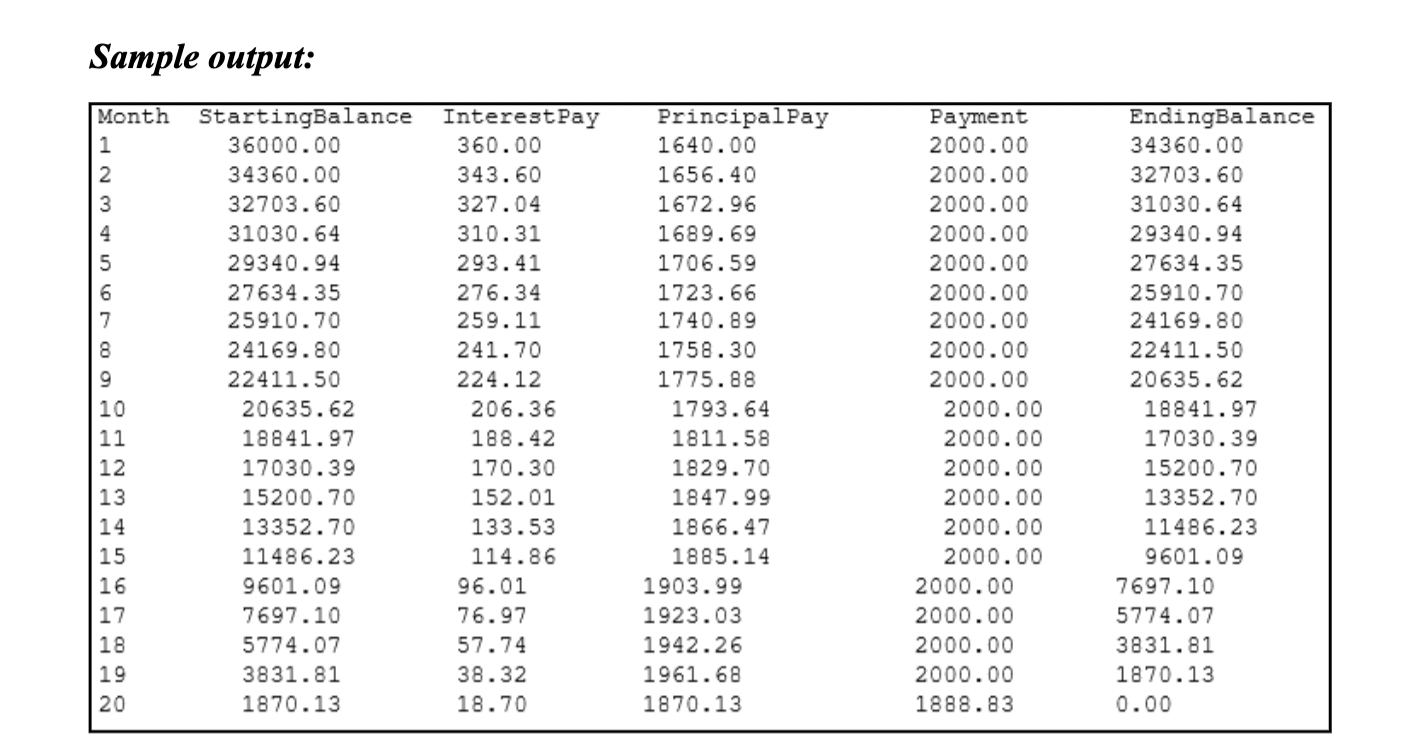 Solved Question 2 (2pt) While loop – uncertain number of | Chegg.com