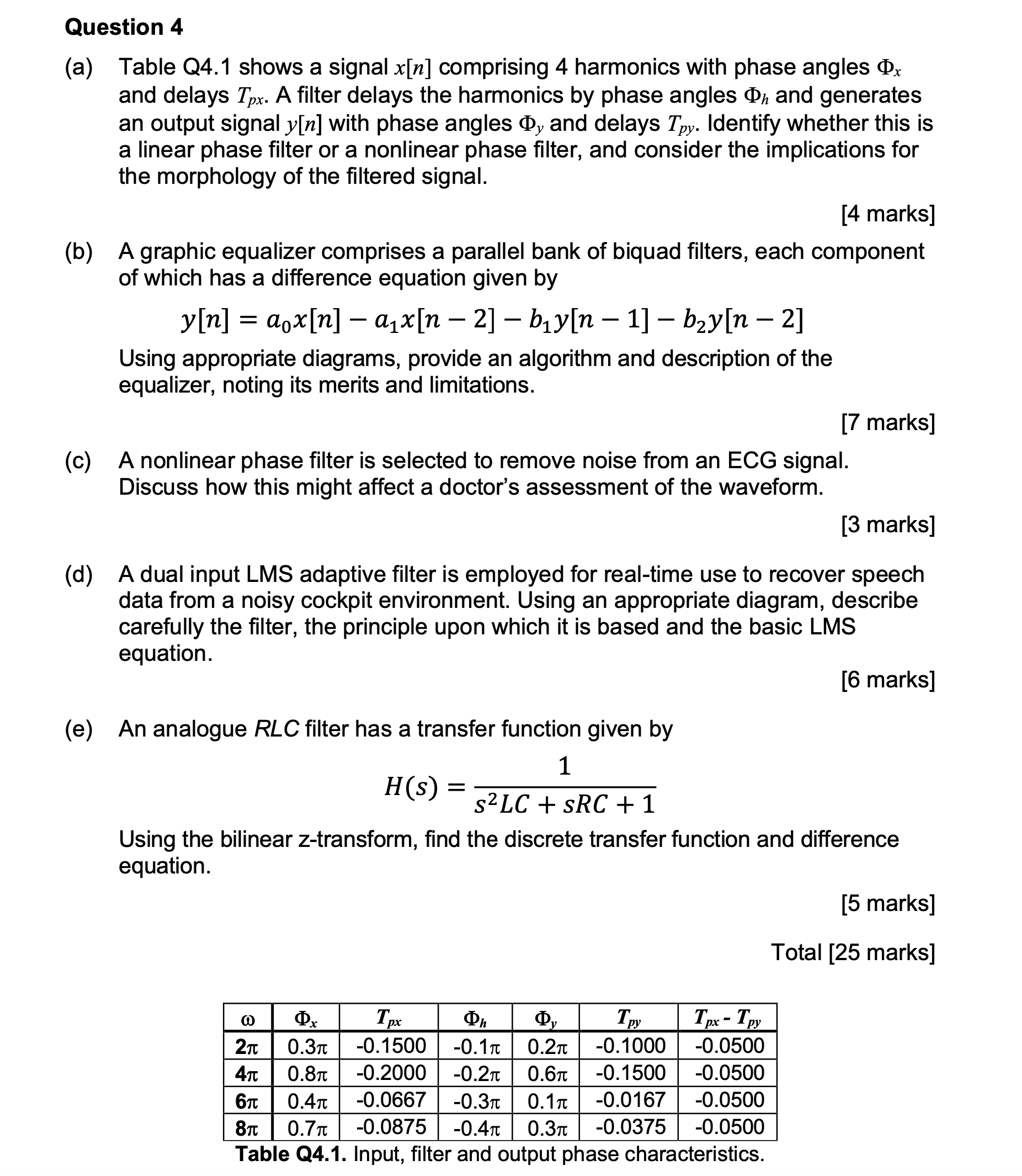 Solved Question 4(a) ﻿Table Q4.1 ﻿shows a signal x[n] | Chegg.com
