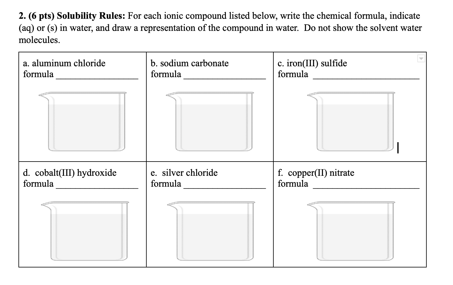 Solved 2. (6 pts) Solubility Rules: For each ionic compound | Chegg.com