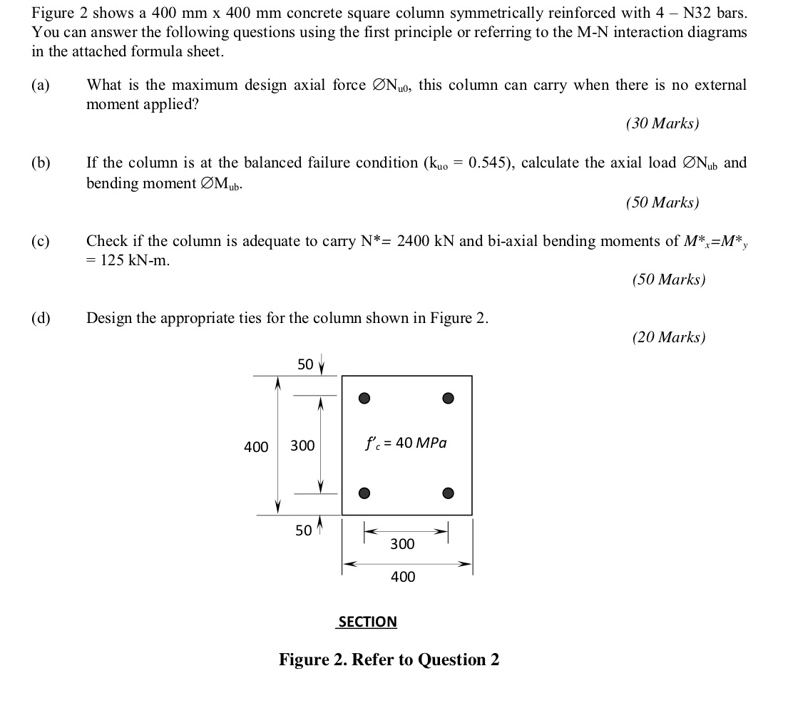 Figure 2 shows a 400 mm x 400 mm concrete square | Chegg.com
