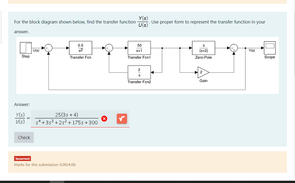 Find The Transfer Function Of The Special Block Diagram Solv