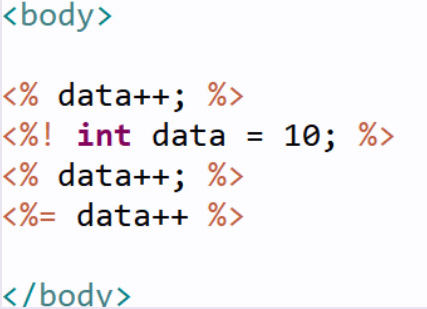 Solved There is the following JSP code: As a | Chegg.com