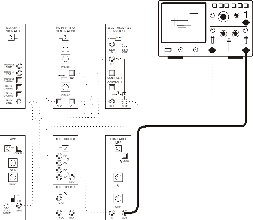 23.Modify the scope’s Channel 2 connection to the | Chegg.com