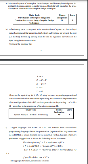 Solved al In the development of a compiler, the techniques | Chegg.com