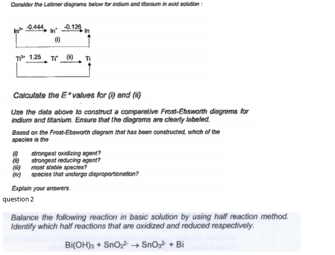 Solved Consider the Latimer diagrams below for indium and | Chegg.com