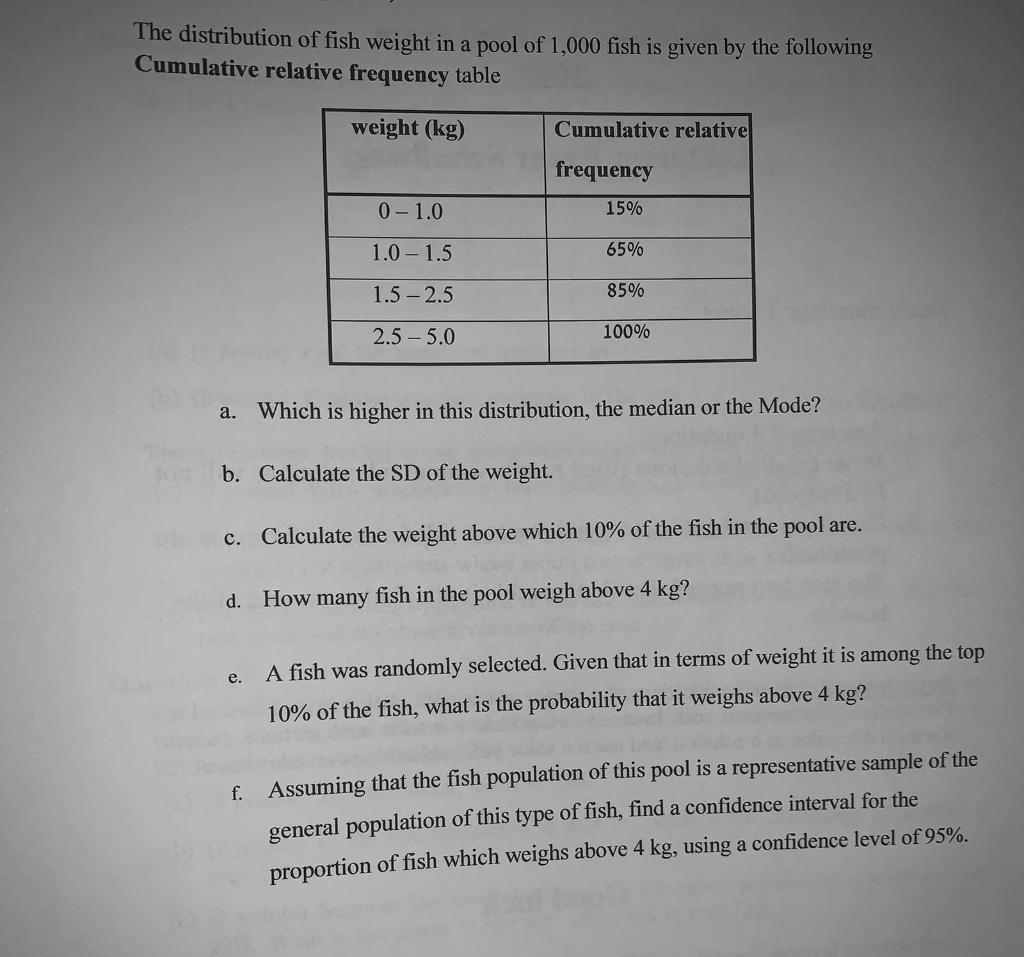Solved The distribution of fish weight in a pool of 1,000 | Chegg.com
