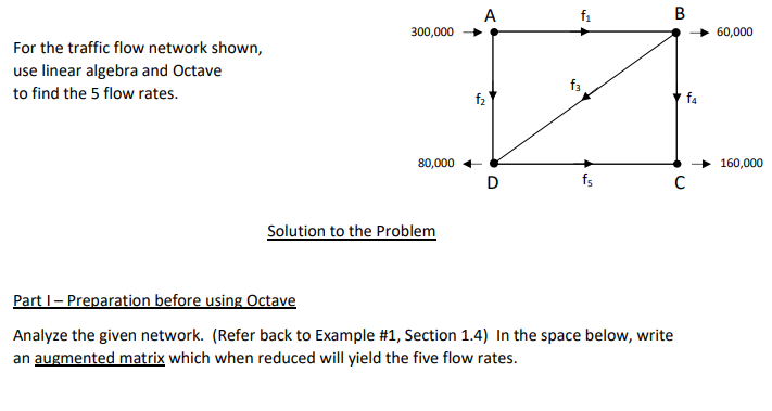Solved For the traffic flow network shown, use linear | Chegg.com