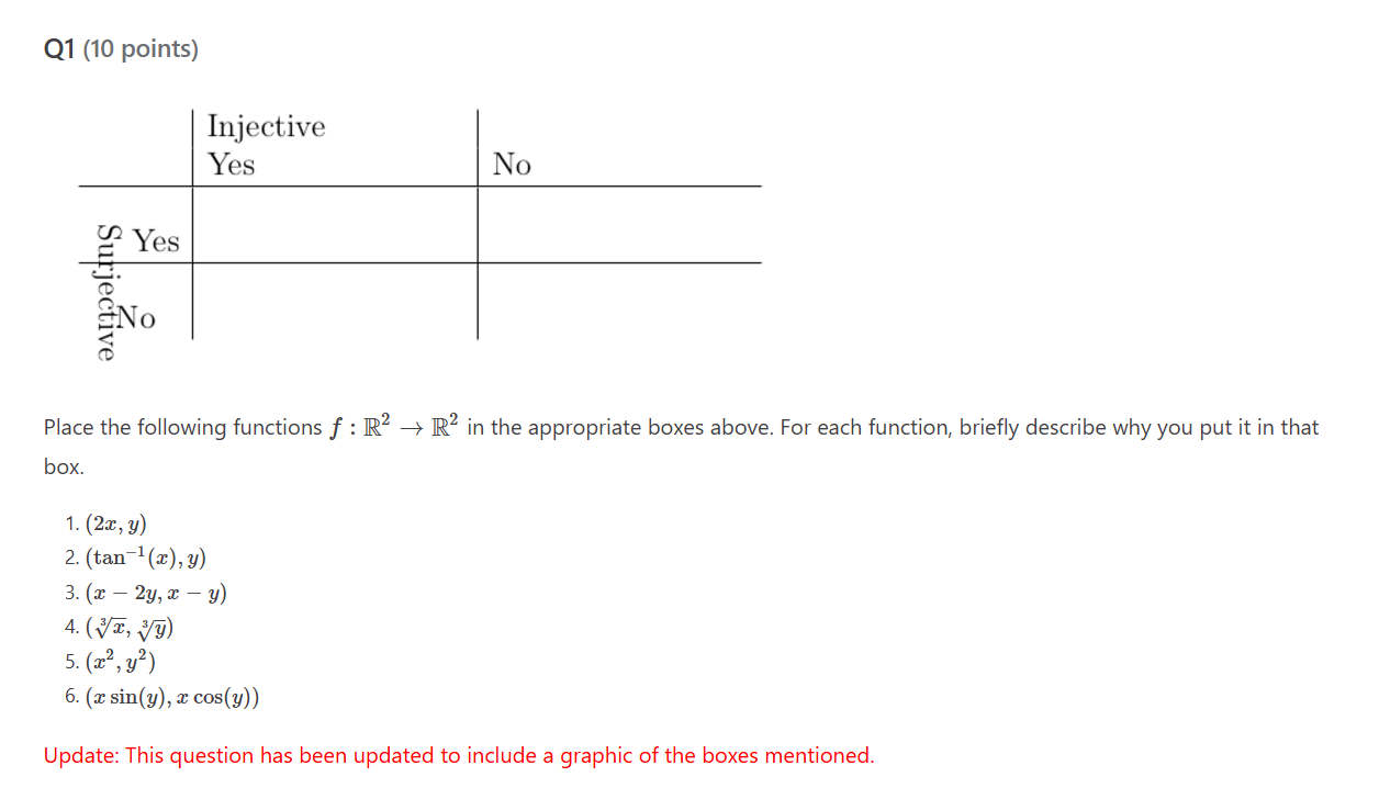 Solved Q1 (10 ﻿points)Place the following functions | Chegg.com