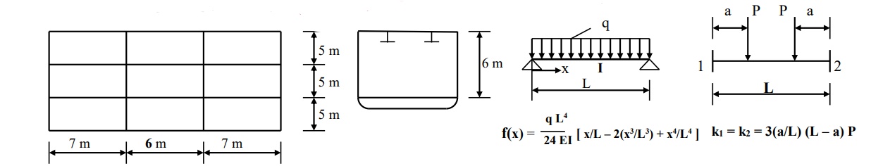 In the deck construction of a ship made with a | Chegg.com