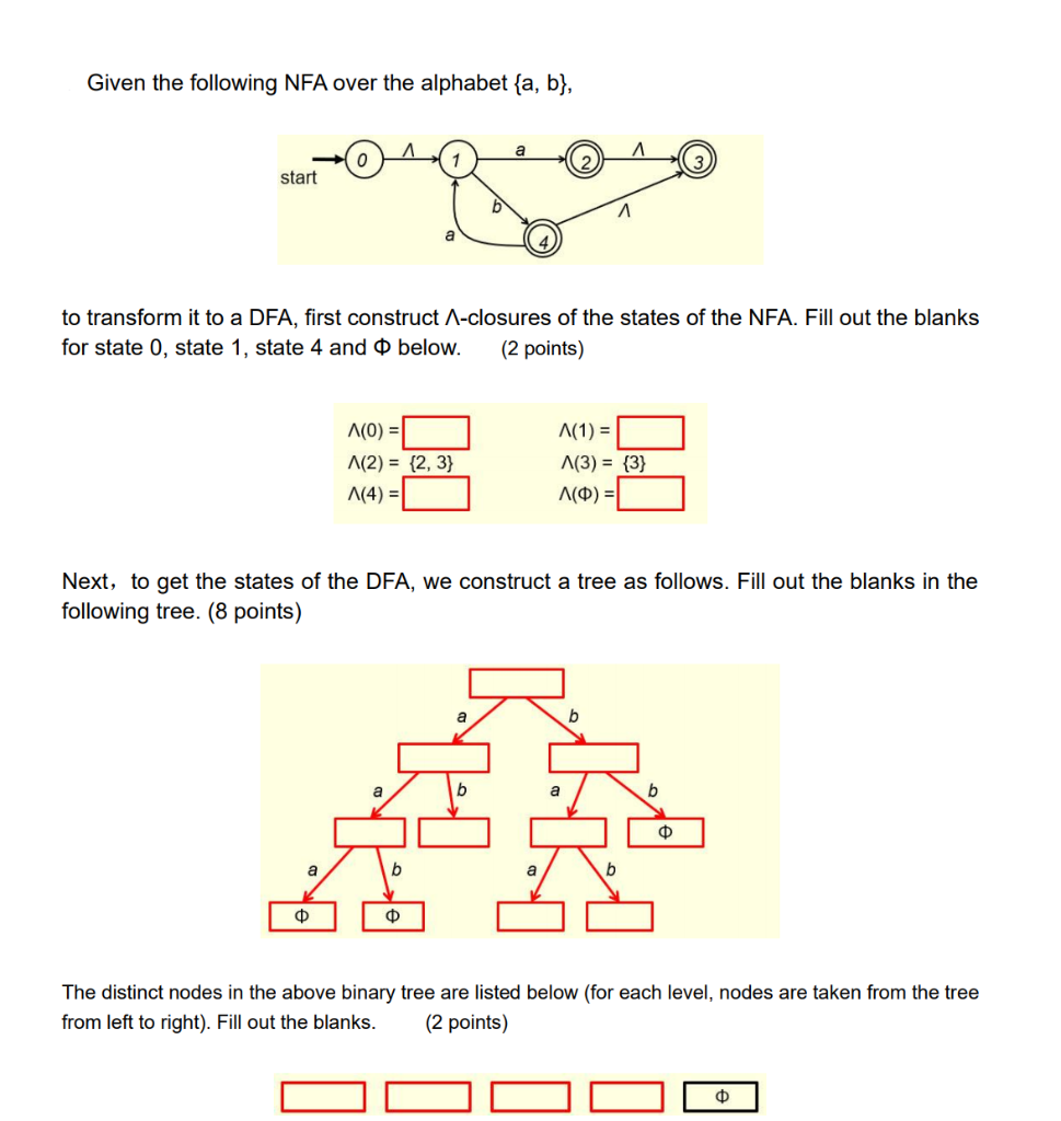 Solved Given the following NFA over the alphabet {a, b}, o | Chegg.com