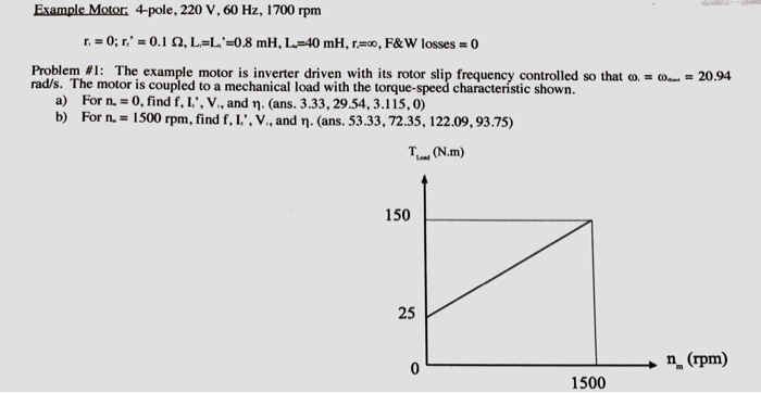 Solved Example Motor 4-pole, 220 V, 60 Hz, 1700 rpm Problem | Chegg.com