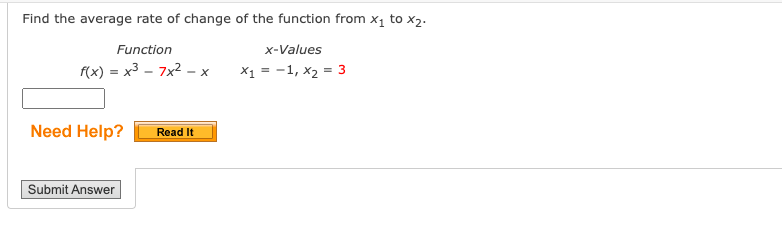 Solved Find the average rate of change of the function from | Chegg.com
