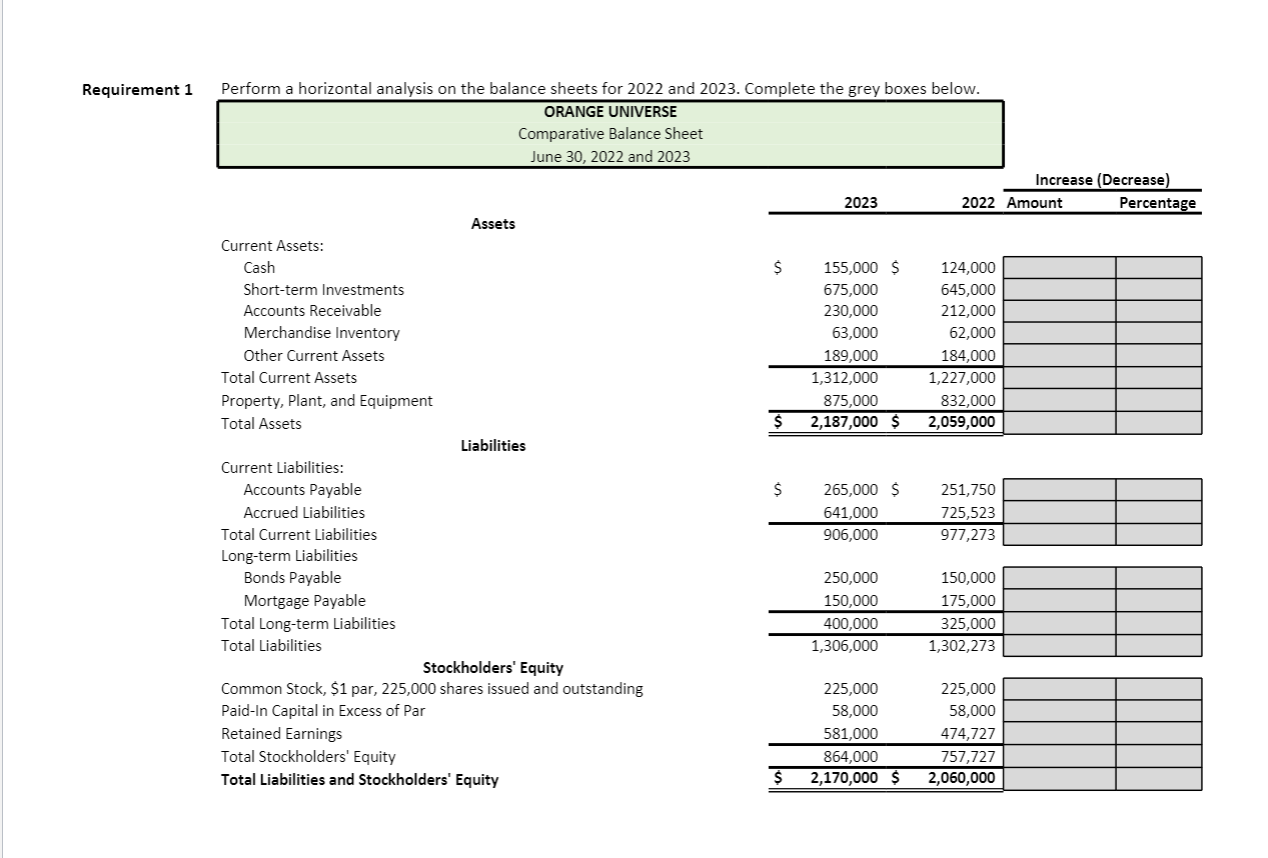 Solved Financial Statement Analysis Excel Problem Follow the | Chegg.com