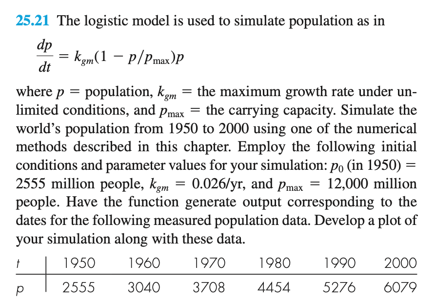 Solved SOLVE USING THE MIDPOINT METHOD (RK2) WITH Δ𝑡 = 1 | Chegg.com