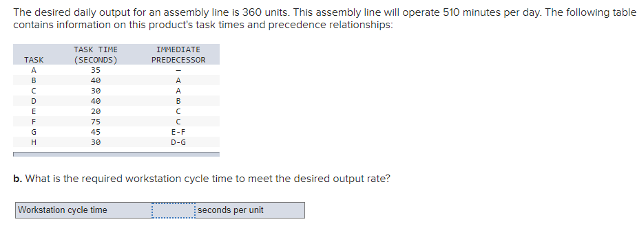 Solved The desired daily output for an assembly line is 360 | Chegg.com