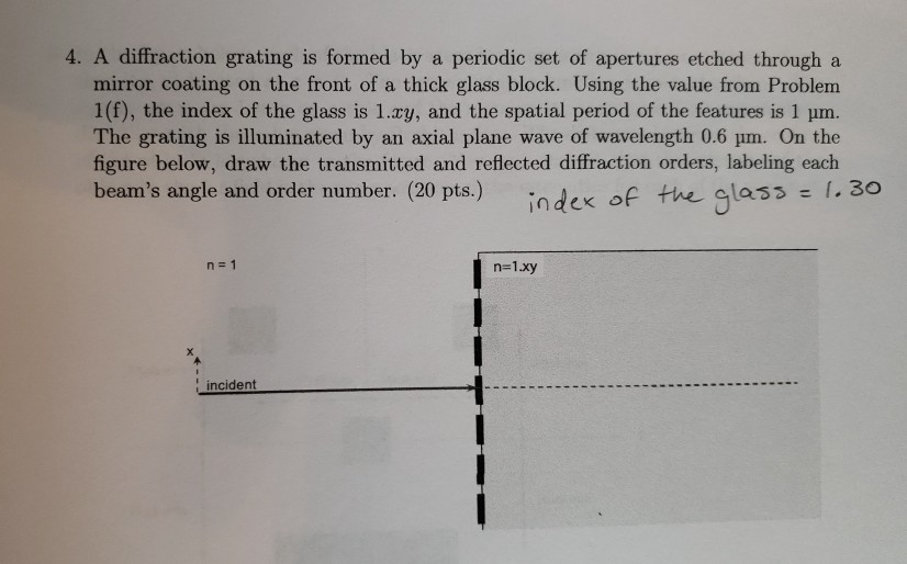 4. A diffraction grating is formed by a periodic set | Chegg.com
