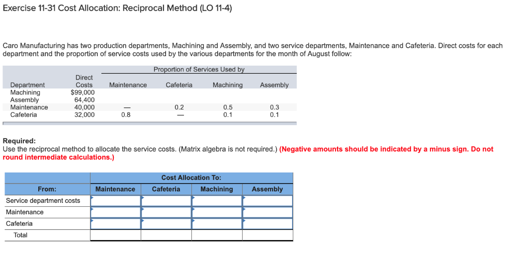 Solved Exercise 11-31 Cost Allocation: Reciprocal Method (LO | Chegg.com
