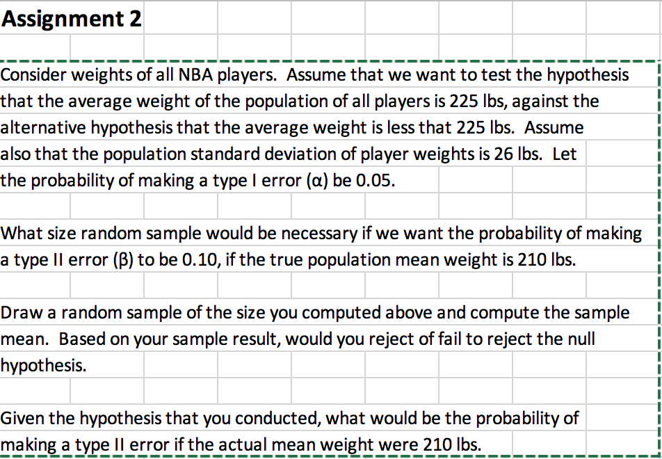 Solved Assignment 2 Consider weights of all NBA players. | Chegg.com