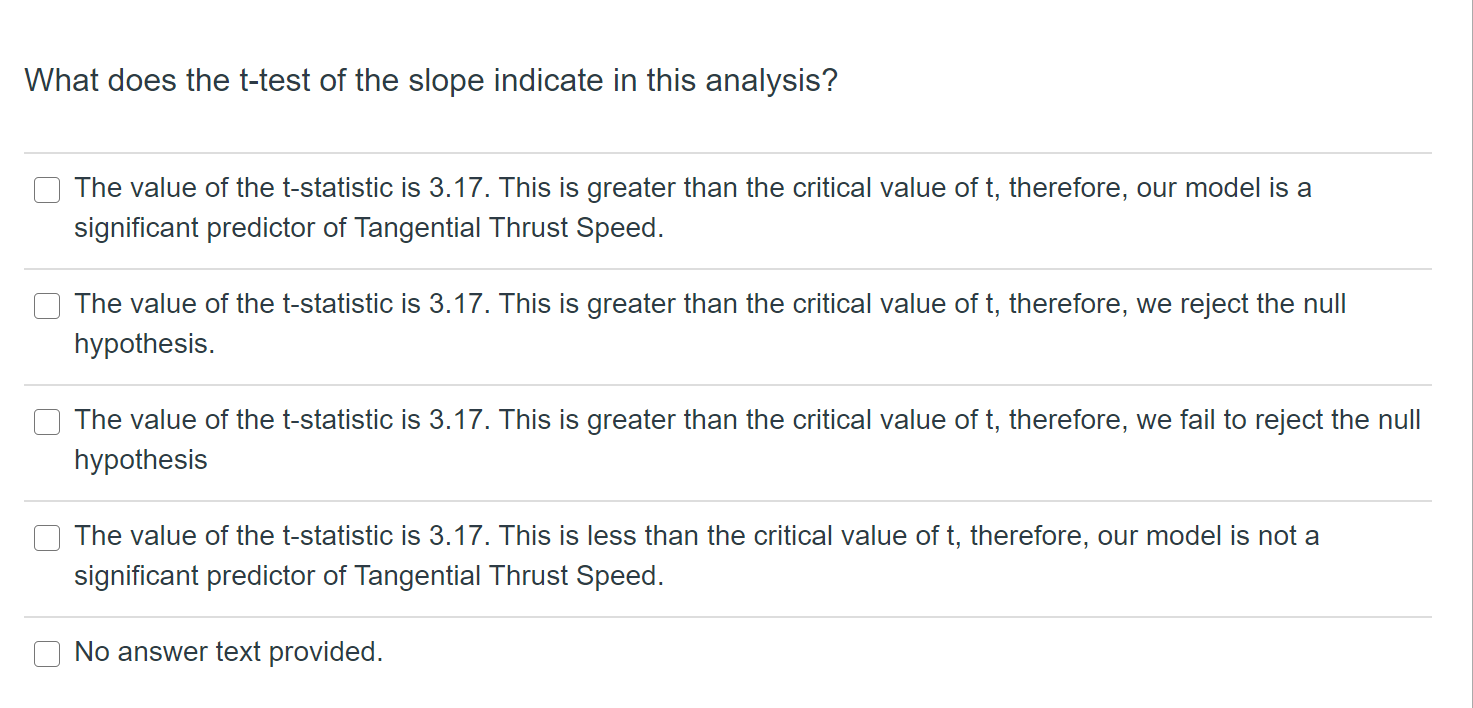 Solved What Does The R2 Of Your Analysis Indicate No Answer Chegg
