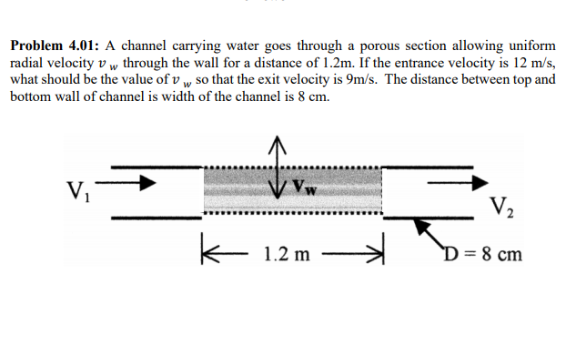Solved Problem 4.01: A channel carrying water goes through a | Chegg.com