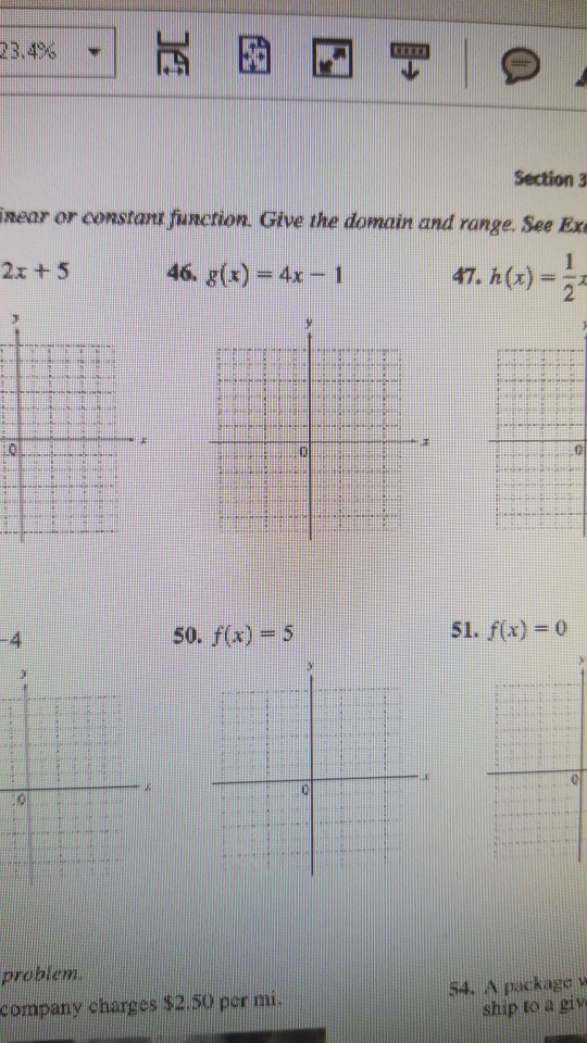 Solved 230 Chapter 3 Graphs, Linear Equations, and Functions | Chegg.com