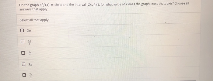 Solved On the graph of f(x) = sinx and the interval [2, 4r), | Chegg.com