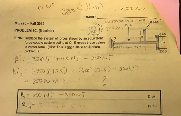 Solved Replace the system of forces shown by an equivalent | Chegg.com