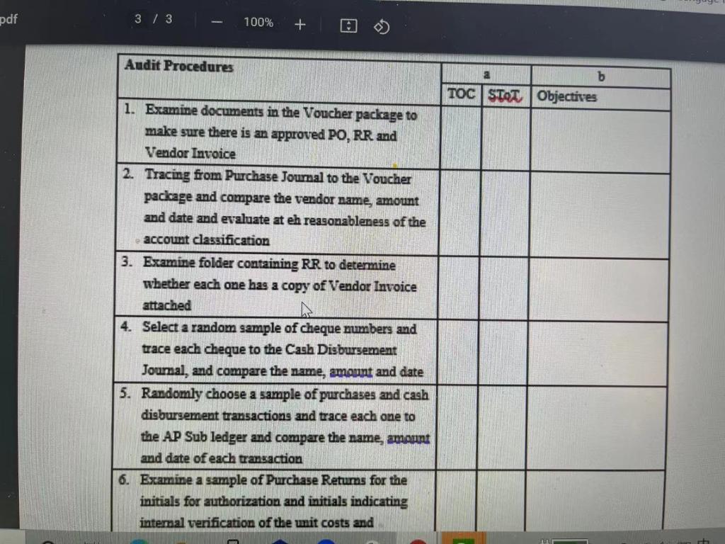 Solved pdf 3 / 3 100% + Audit Procedures b TOC STAT | Chegg.com