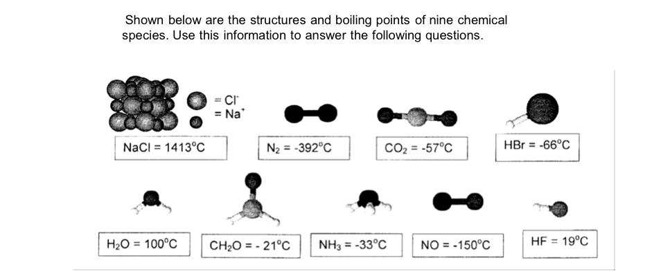 Solved 1) Compare the boiling points and structures of N2 | Chegg.com