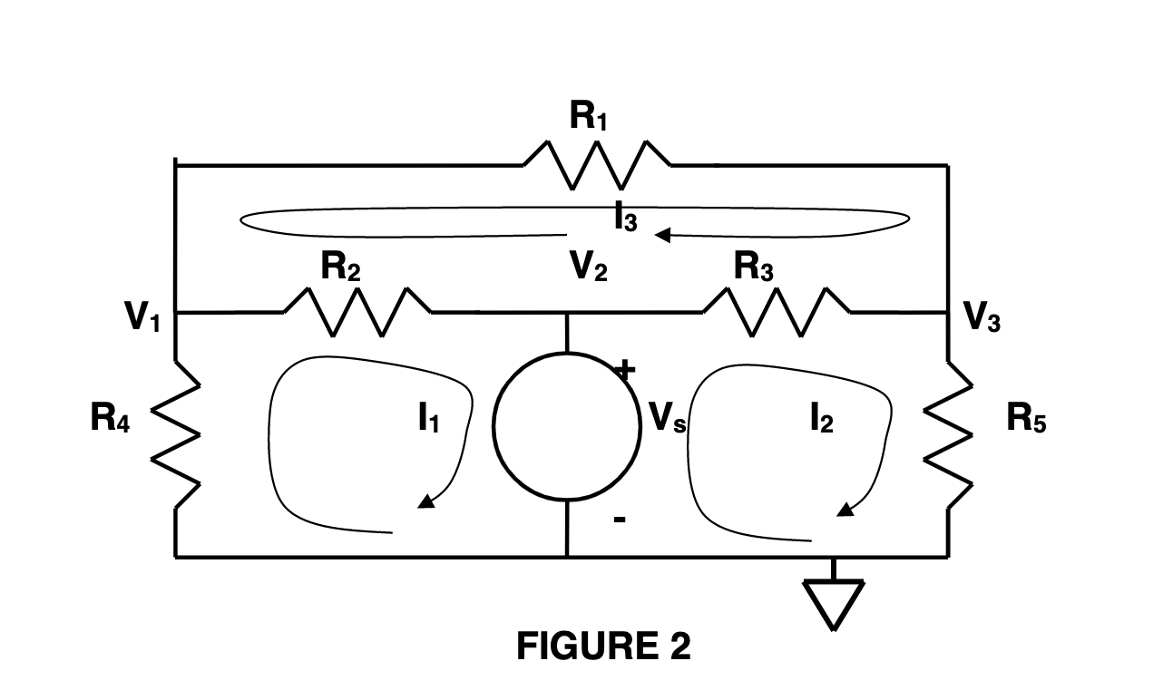 Solved For Figure 2 write a KVL equation for the I2 loop. | Chegg.com