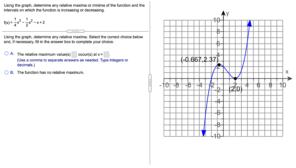 Solved Using the graph, determine any relative maxima or | Chegg.com