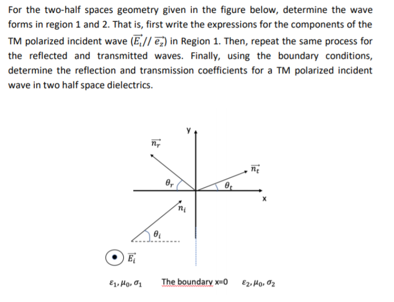Solved For the two-half spaces geometry given in the figure | Chegg.com