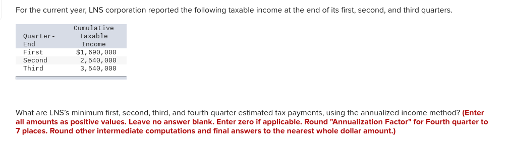 Solved For the current year, LNS corporation reported the | Chegg.com