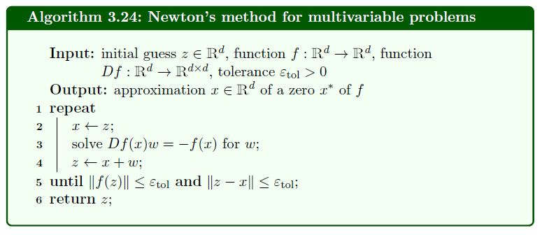 Assignment 2.3. (Newton's method for multivariable | Chegg.com
