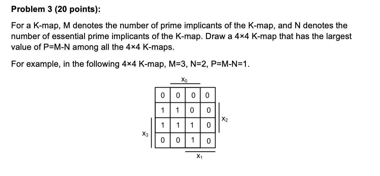 Solved For a K-map, M denotes the number of prime implicants | Chegg.com