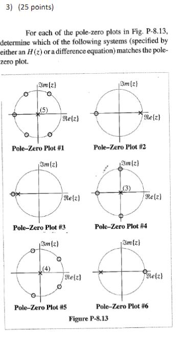 Solved 3) (25 points) For each of the pole-zero plots in | Chegg.com