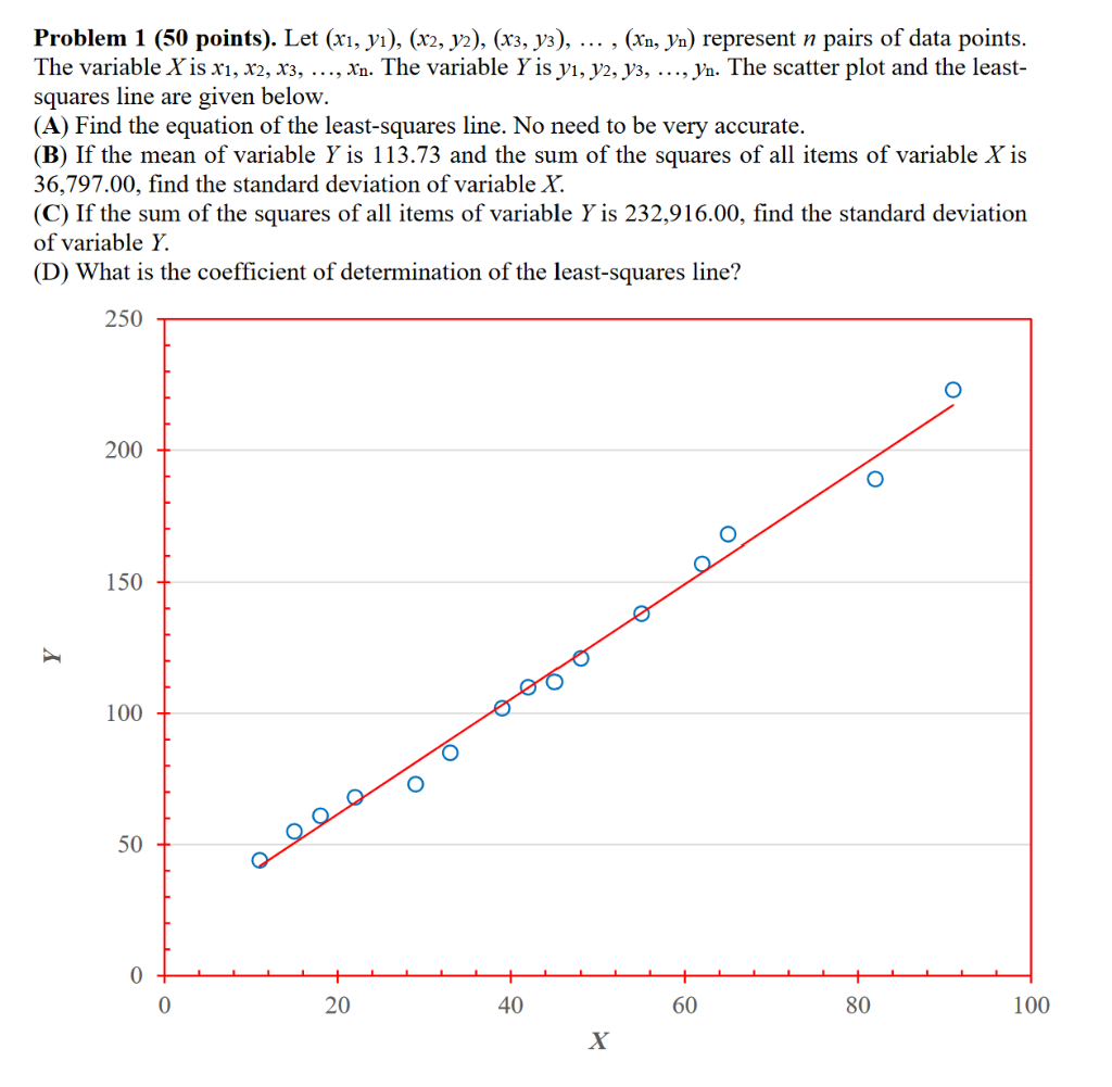 Solved Problem 1 (50 points). Let | Chegg.com