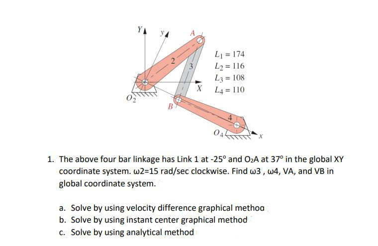 L1 174 L2 116 L3 108 X L4 110 3 4 1. The above four | Chegg.com