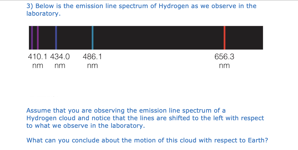 Solved 3) Below is the emission line spectrum of Hydrogen as | Chegg.com
